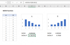 Excel SKEW function | Exceljet